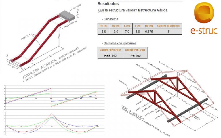 ¡Bienvenido a e-struc 2017! – e-STRUC