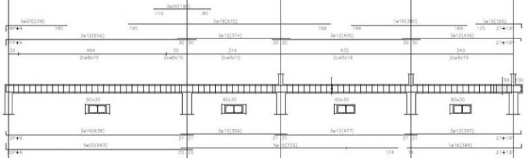Solapes entre armaduras en el hormigón armado – e-STRUC